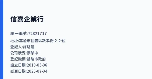 信嘉企業行的照片-統編 72821717(基隆市) 公司登記資料與營業項目詳細圖表