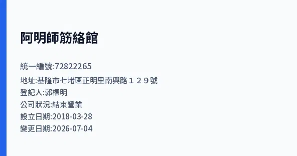 阿明師筋絡館的照片-統編 72822265(基隆市) 公司登記資料與營業項目詳細圖表
