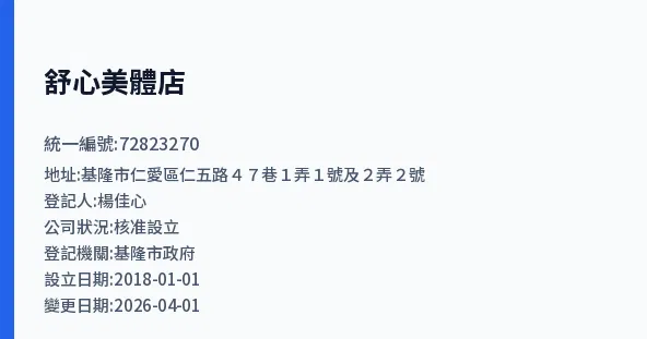 舒心美體店的照片-統編 72823270(基隆市) 公司登記資料與營業項目詳細圖表