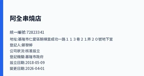 阿全串燒店的照片-統編 72823341(基隆市) 公司登記資料與營業項目詳細圖表