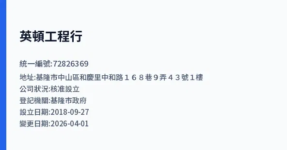 英頓工程行的照片-統編 72826369(基隆市) 公司登記資料與營業項目詳細圖表