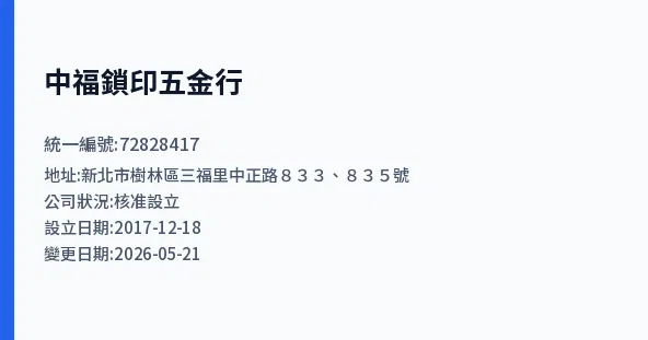 中福鎖印五金行的照片-統編 72828417(新北市) 公司登記資料與營業項目詳細圖表