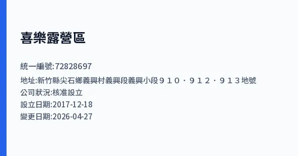 喜樂露營區的照片-統編 72828697(新竹縣) 公司登記資料與營業項目詳細圖表