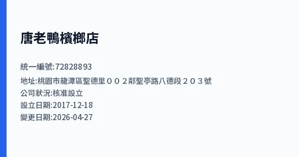 唐老鴨檳榔店的照片-統編 72828893(桃園市) 公司登記資料與營業項目詳細圖表