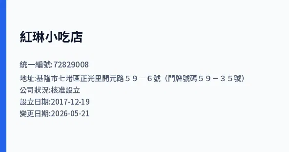 紅琳小吃店的照片-統編 72829008(基隆市) 公司登記資料與營業項目詳細圖表