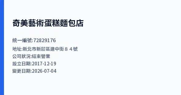 奇美藝術蛋糕麵包店的照片-統編 72829176(新北市) 公司登記資料與營業項目詳細圖表
