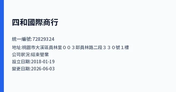 四和國際商行的照片-統編 72829324(桃園市) 公司登記資料與營業項目詳細圖表