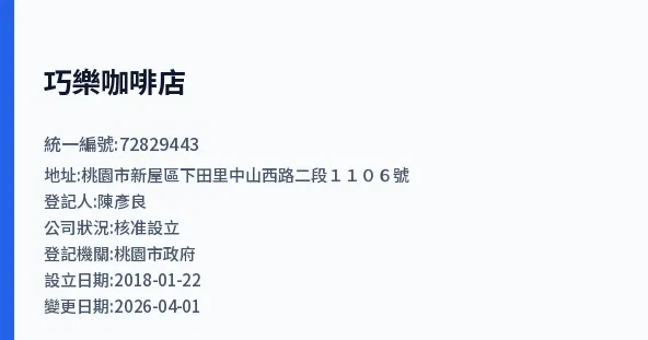 巧樂咖啡店的照片-統編 72829443(桃園市) 公司登記資料與營業項目詳細圖表
