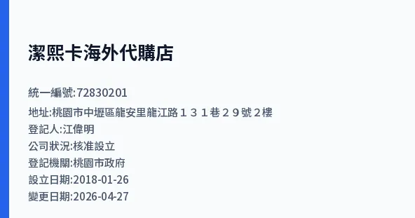 潔熙卡海外代購店的照片-統編 72830201(桃園市) 公司登記資料與營業項目詳細圖表