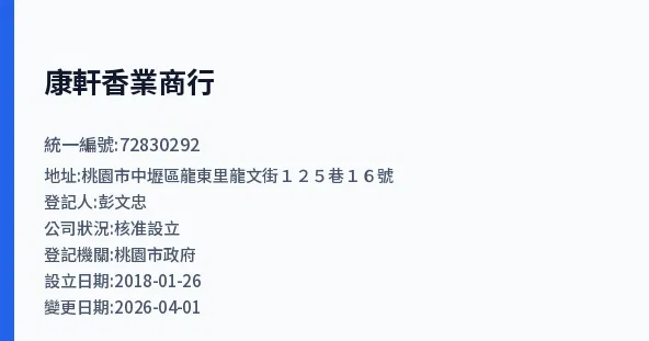 康軒香業商行的照片-統編 72830292(桃園市) 公司登記資料與營業項目詳細圖表