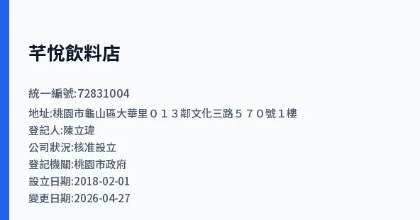 芊悅飲料店的照片-統編 72831004(桃園市) 公司登記資料與營業項目詳細圖表