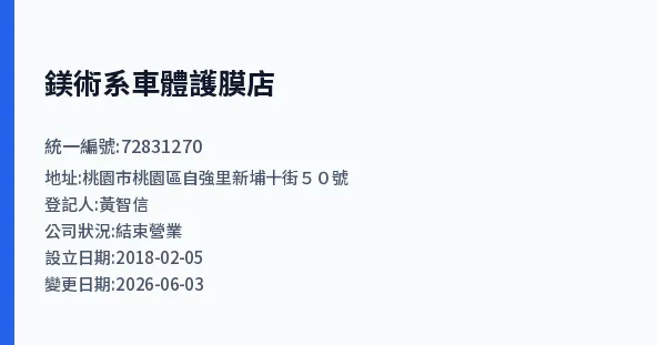鎂術系車體護膜店的照片-統編 72831270(桃園市) 公司登記資料與營業項目詳細圖表