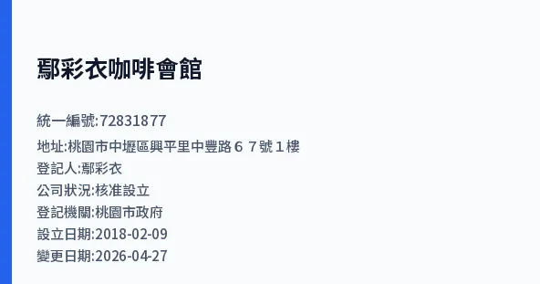 鄢彩衣咖啡會館的照片-統編 72831877(桃園市) 公司登記資料與營業項目詳細圖表