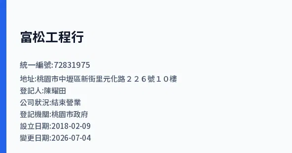 富松工程行的照片-統編 72831975(桃園市) 公司登記資料與營業項目詳細圖表