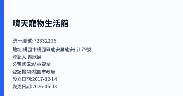 晴天寵物生活館的照片-統編 72832236(桃園市) 公司登記資料與營業項目詳細圖表