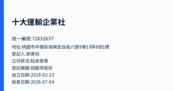 十大運輸企業社的照片-統編 72832637(桃園市) 公司登記資料與營業項目詳細圖表