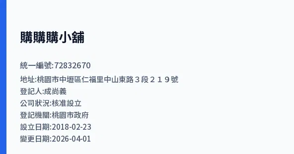 購購購小舖的照片-統編 72832670(桃園市) 公司登記資料與營業項目詳細圖表