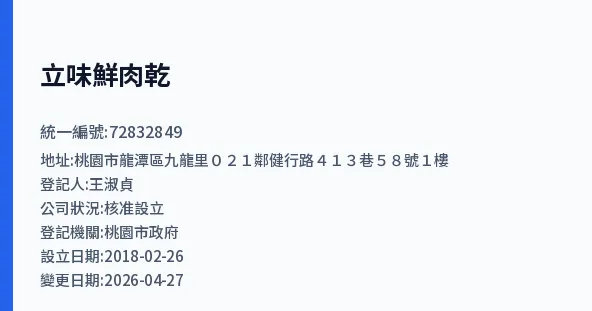 立味鮮肉乾的照片-統編 72832849(桃園市) 公司登記資料與營業項目詳細圖表