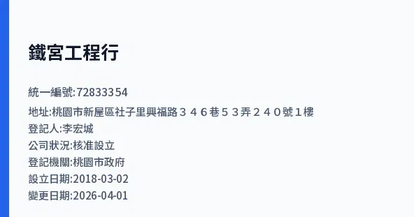 鐵宮工程行的照片-統編 72833354(桃園市) 公司登記資料與營業項目詳細圖表