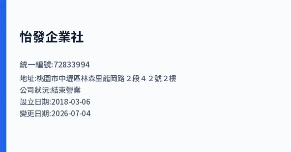 怡發企業社的照片-統編 72833994(桃園市) 公司登記資料與營業項目詳細圖表