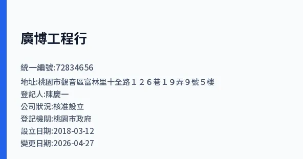 廣博工程行的照片-統編 72834656(桃園市) 公司登記資料與營業項目詳細圖表