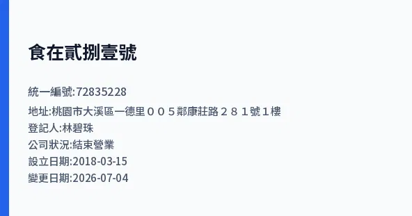 食在貳捌壹號的照片-統編 72835228(桃園市) 公司登記資料與營業項目詳細圖表