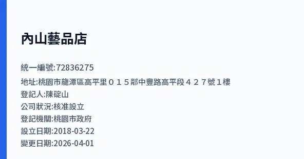 內山藝品店的照片-統編 72836275(桃園市) 公司登記資料與營業項目詳細圖表