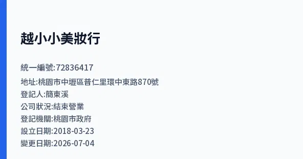 越小小美妝行的照片-統編 72836417(桃園市) 公司登記資料與營業項目詳細圖表