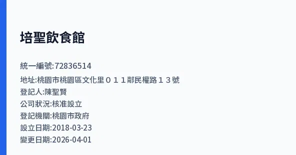 培聖飲食館的照片-統編 72836514(桃園市) 公司登記資料與營業項目詳細圖表