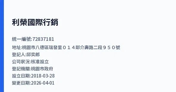 利榮國際行銷的照片-統編 72837181(桃園市) 公司登記資料與營業項目詳細圖表