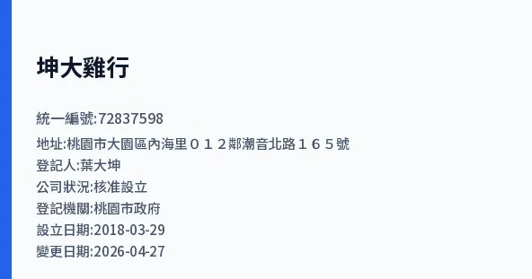 坤大雞行的照片-統編 72837598(桃園市) 公司登記資料與營業項目詳細圖表