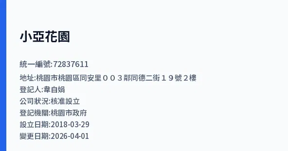 小亞花園的照片-統編 72837611(桃園市) 公司登記資料與營業項目詳細圖表