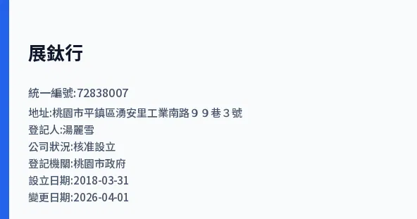 展鈦行的照片-統編 72838007(桃園市) 公司登記資料與營業項目詳細圖表