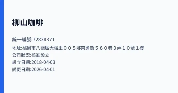 柳山咖啡的照片-統編 72838371(桃園市) 公司登記資料與營業項目詳細圖表
