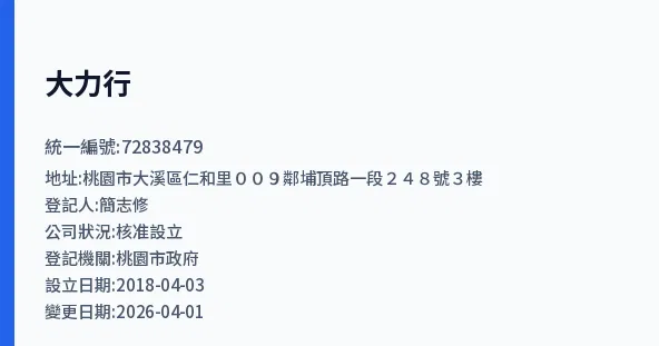 大力行的照片-統編 72838479(桃園市) 公司登記資料與營業項目詳細圖表
