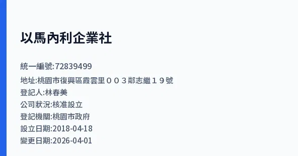 以馬內利企業社的照片-統編 72839499(桃園市) 公司登記資料與營業項目詳細圖表