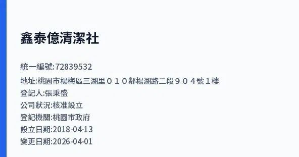鑫泰億清潔社的照片-統編 72839532(桃園市) 公司登記資料與營業項目詳細圖表