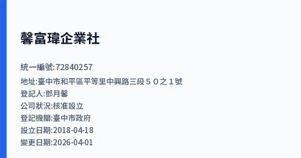 馨富瑋企業社的照片-統編 72840257(臺中市) 公司登記資料與營業項目詳細圖表