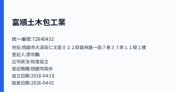 富順土木包工業的照片-統編 72840432(桃園市) 公司登記資料與營業項目詳細圖表