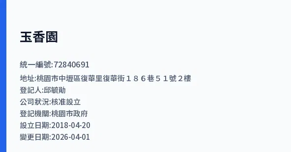 玉香園的照片-統編 72840691(桃園市) 公司登記資料與營業項目詳細圖表