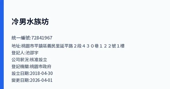 冷男水族坊的照片-統編 72841967(桃園市) 公司登記資料與營業項目詳細圖表