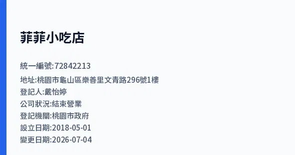 菲菲小吃店的照片-統編 72842213(桃園市) 公司登記資料與營業項目詳細圖表