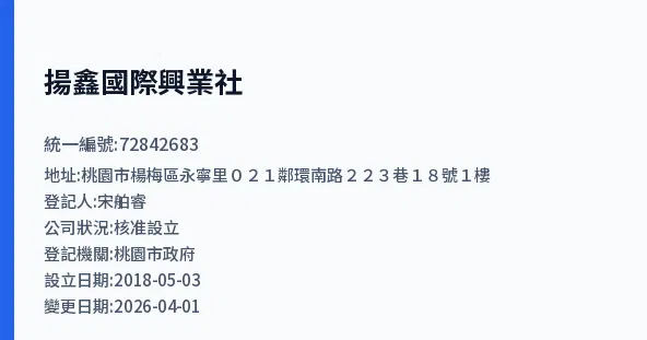 揚鑫國際興業社的照片-統編 72842683(桃園市) 公司登記資料與營業項目詳細圖表