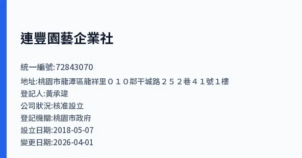 連豐園藝企業社的照片-統編 72843070(桃園市) 公司登記資料與營業項目詳細圖表