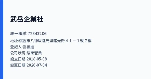 武岳企業社的照片-統編 72843206(桃園市) 公司登記資料與營業項目詳細圖表