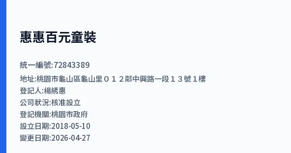 惠惠百元童裝的照片-統編 72843389(桃園市) 公司登記資料與營業項目詳細圖表