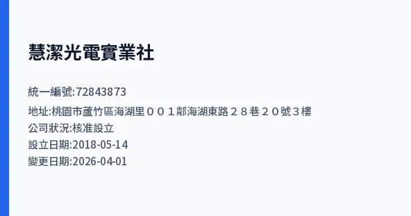 慧潔光電實業社的照片-統編 72843873(桃園市) 公司登記資料與營業項目詳細圖表