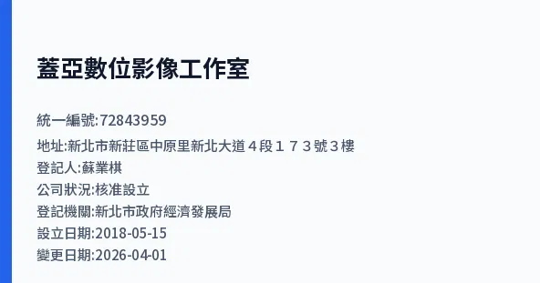 蓋亞數位影像工作室的照片-統編 72843959(新北市) 公司登記資料與營業項目詳細圖表