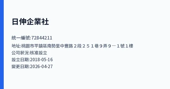 日伸企業社的照片-統編 72844211(桃園市) 公司登記資料與營業項目詳細圖表