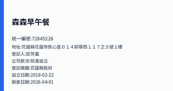森森早午餐的照片-統編 72845226(花蓮縣) 公司登記資料與營業項目詳細圖表